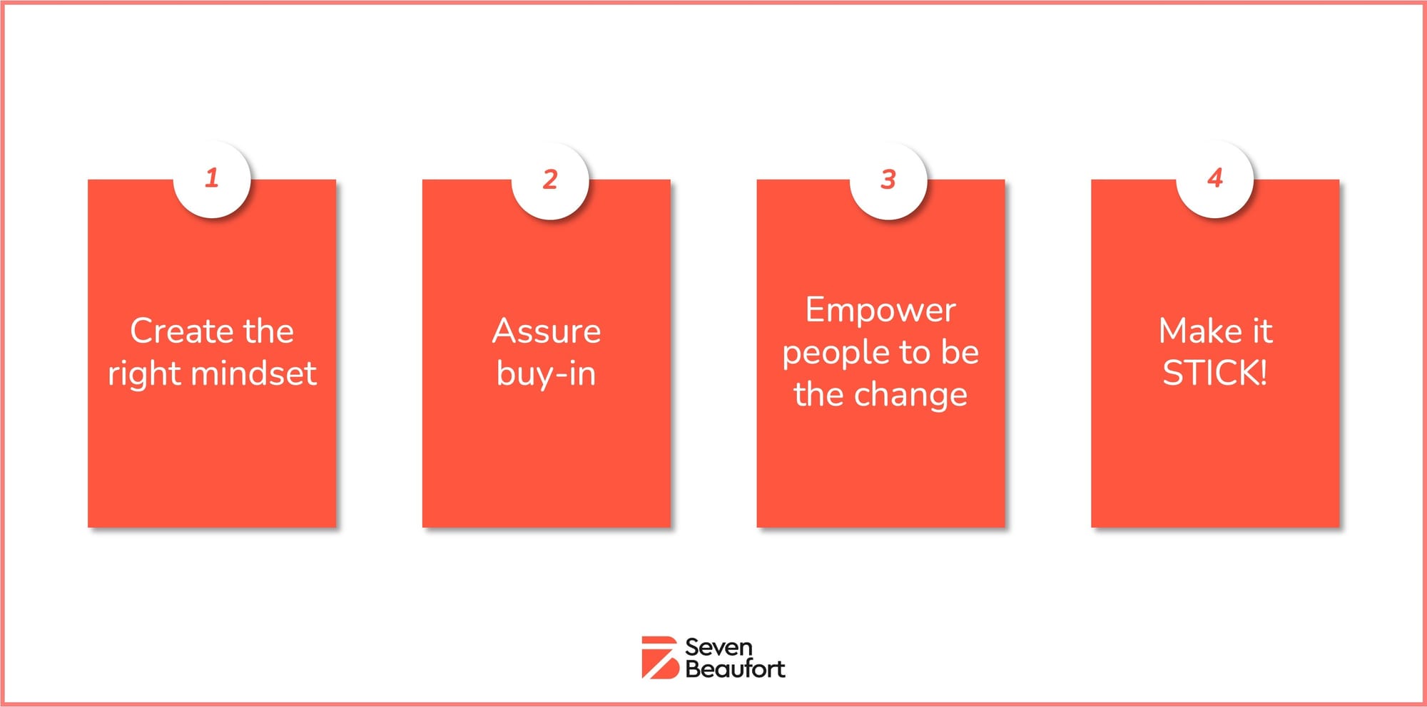 How to make change STICK